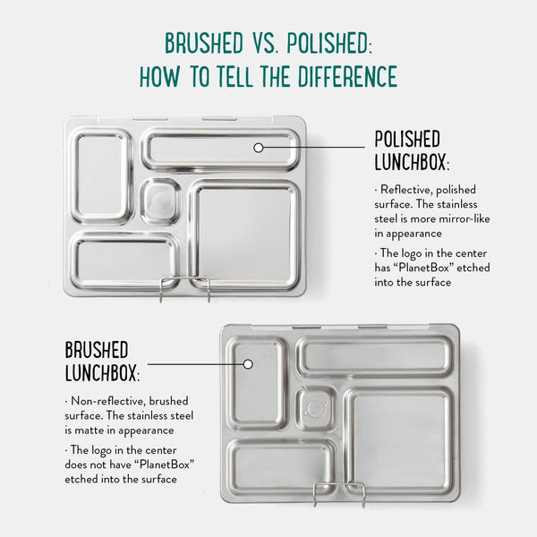 Replacement Lunch Box Latch – PlanetBox
